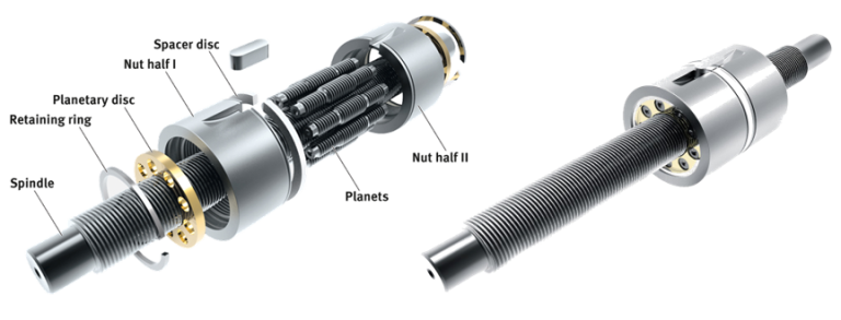 遊星ローラーねじの革新的生産技術 | ftengineering
